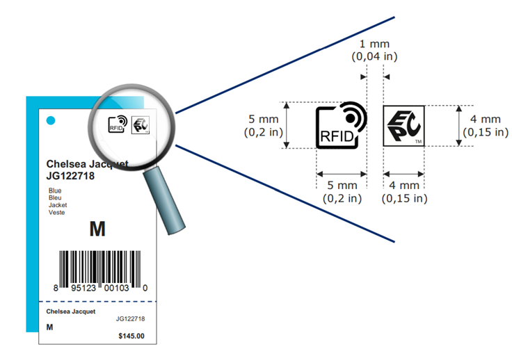 Recomendación para el uso de los símbolos ISO RFID y EPC – GS1 México