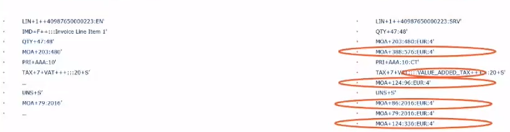 GS1 EDI e Inteligencia Artificial – GS1 México